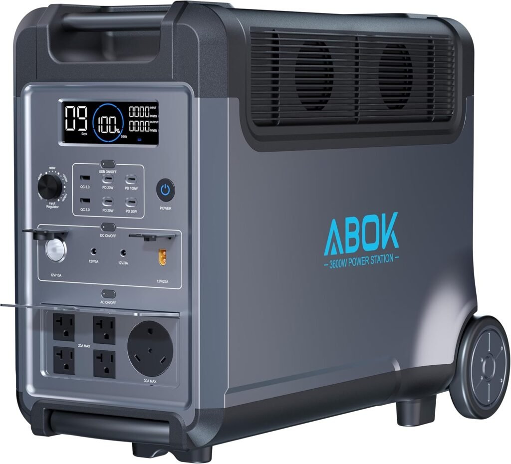 12 Best Battery Generators In 2026 (Tested & Reviewed ...
