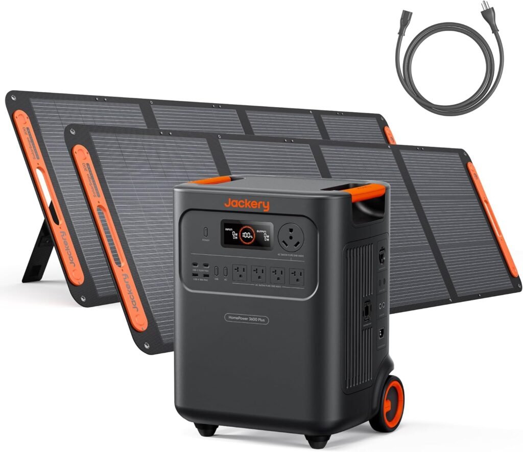 12 Best Battery Generators In 2026 (Tested & Reviewed ...